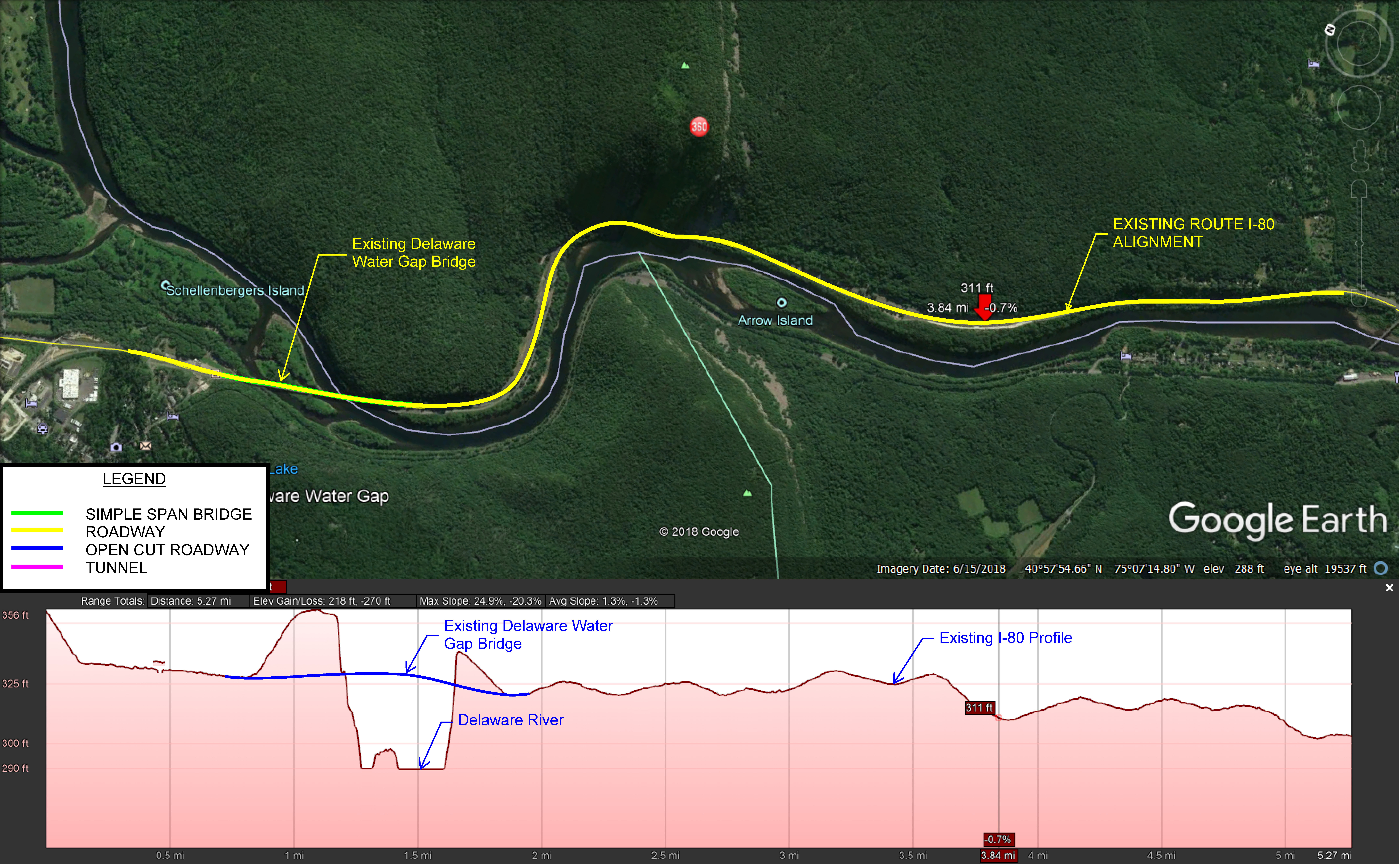 Alternative Analysis, I-80 Rockfall Mitigation Project, In the Works